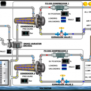 AIR CONDITIONING CONTROL SYSTEM – Baig Engineering